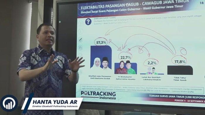 Hasil Survei Poltracking Pilgub Jatim 2024: Pasangan Risma-Gus Hans Perlu Garap Undecided Voters ...