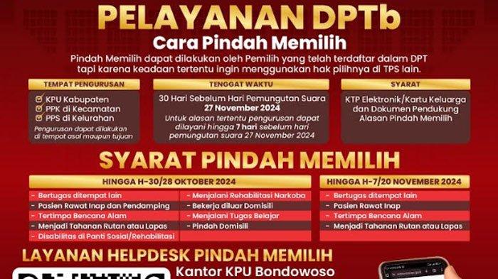 Daftar Pemilih Tambahan Pilkada 2024 di Bondowoso Capai 534 Orang ...
