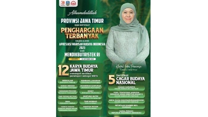 Provinsi Jawa Timur Raih Prestasi Membanggakan dalam AWBI 2023, Gubernur Khofifah: Alhamdulillah ...