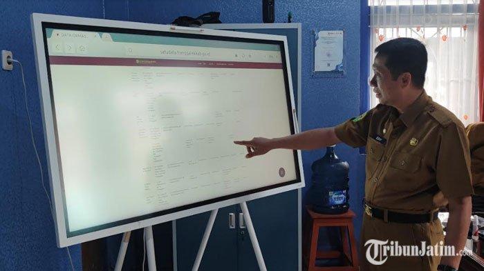 2 Aplikasi Pemkab Trenggalek Terdampak Peretasan Pusat Data Nasional - Tribunjatim.com