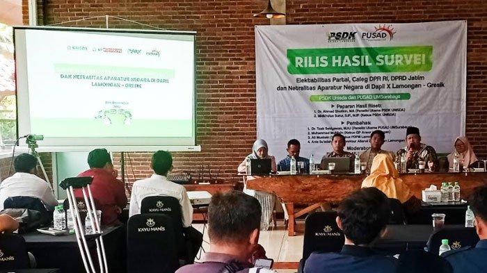 Survei PSDK Unisda-PUSAD UM Surabaya, Ini DAFTAR Caleg DPR RI & DPRD ...