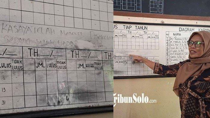 Alasan Maling Sempat Tinggalkan Pesan setelah Mencuri Barang Rp 50 Juta ...