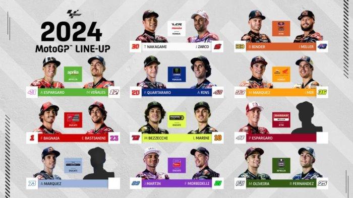 Nakagami masih Betah di LCR Honda, Slot Pembalap MotoGP 2024 Sisakan 2 ...