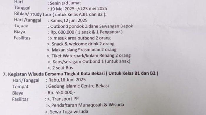 Ortu Murid TK Syok Diminta Bayar Wisuda dan Study Tour Rp 1,1 Juta ...