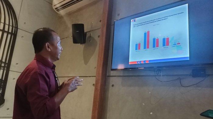 Survei ARCI Jelang Pemilu Potret Elektabilitas Parpol, Gerindra Alami Tren Kenaikan di Jatim ...