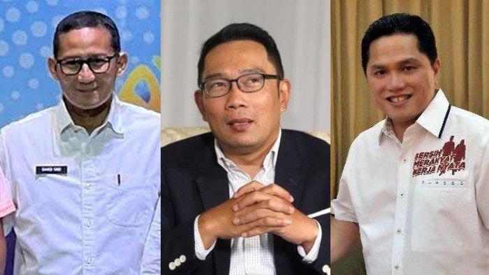Hasil Survei Litbang Kompas Agustus 2023 Bursa Cawapres, Sandiaga 3 Besar, Erick Thohir ...