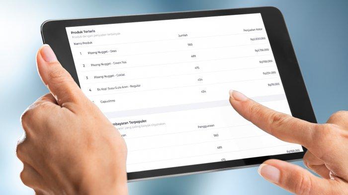 Usahawan Qasir Kini Bisa Dapatkan Pembiayaan Berbekal Rekap Data ...