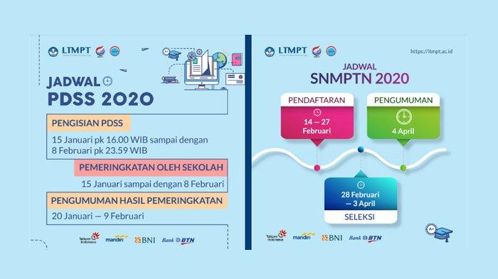 Jadwal SNMPTN 2020 dan PDSS 2020, Cara Daftar & Pilih Prodi di Portal ...