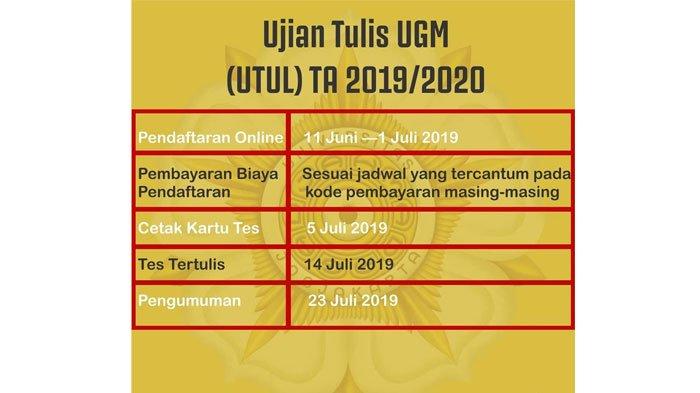 Lokasi UTUL UGM 2019 di Surabaya yang Akan Digelar 14 Juli Mendatang ...