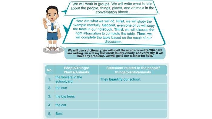 Kunci Jawaban Bahasa Inggris Kelas 7 Halaman 147, Associating: Things ...
