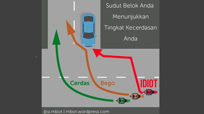 Empat Meme Perilaku Pengemudi di Jalan Raya Ini Lagi Viral, Kamu Jenis ...