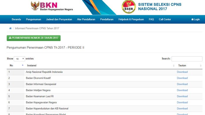 Portal Informasi CPNS BKN Sudah Bisa Dibuka! Lihat Pengumumannya Disini ...