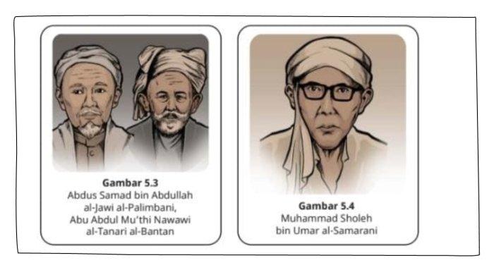 Ringkasan Materi PAI Kelas 11 Bab 5 tentang Jejak dan Langkah Abdus Samad bin Abdullah al-Jawi ...
