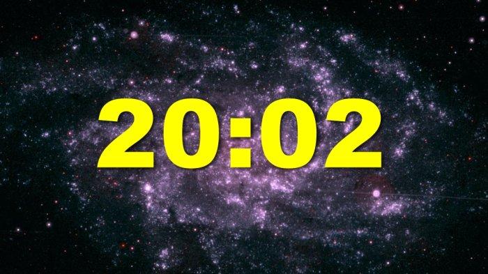Arti Melihat Angka Jam Terbalik Pukul 20:02, Konon Ada Pertanda Takut ...