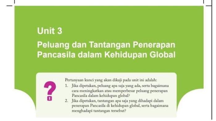 Penjabaran Tantangan Ber-Pancasila dalam Kehidupan Global, Materi PPKN Kelas 11 SMA Bab 3 ...