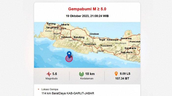 GEMPA BUMI 5,6M di Garut Jawa Barat, Tidak Berpotensi Tsunami, Terasa ...