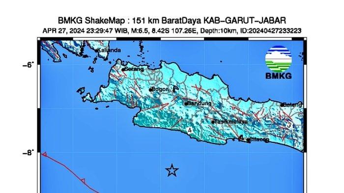 Gempa Bumi 6,5M di Garut Malam Ini, Terasa sampai Bantul Kulon Progo, Paling Kencang Sukabumi ...