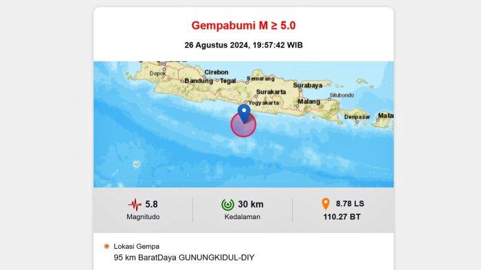 Kabar Terbaru Dampak Gempabumi di Wilayah Yogyakarta, Bangunan Rusak di ... Kabar Terbaru Dampak Gempabumi di Wilayah Yogyakarta, Bangunan Rusak di ...
