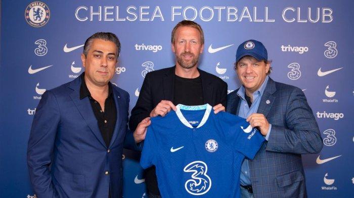 BERITA TRANSFER CHELSEA: Tiga Rekrutan Potensial Masuk Line Up Graham ...