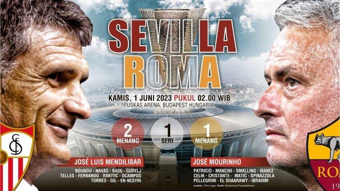 SEVILLA vs AS ROMA: Jadwal Final Liga Eropa di SCTV Vidio, Prediksi, dan TV Live Streaming ...