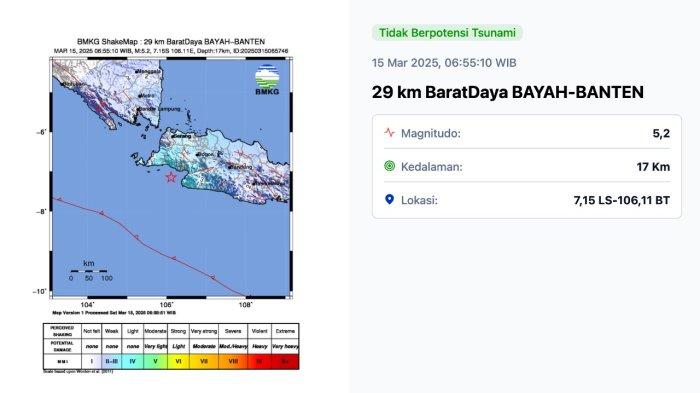 INFO Gempa Terkini Hari Ini Sabtu 15 Maret 2025 Jam 06:55 WIB, Skala 5,2 M Pusat di Bayah ...