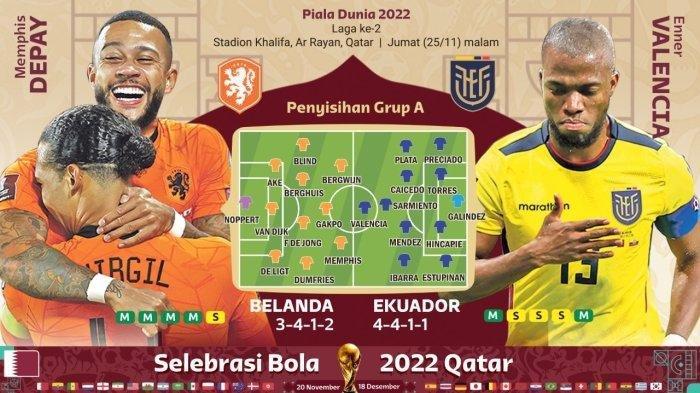 Update Formasi LINE-UPS Timnas BELANDA vs QATAR - Channel TV Live Piala Dunia 2022 Malam Ini ...