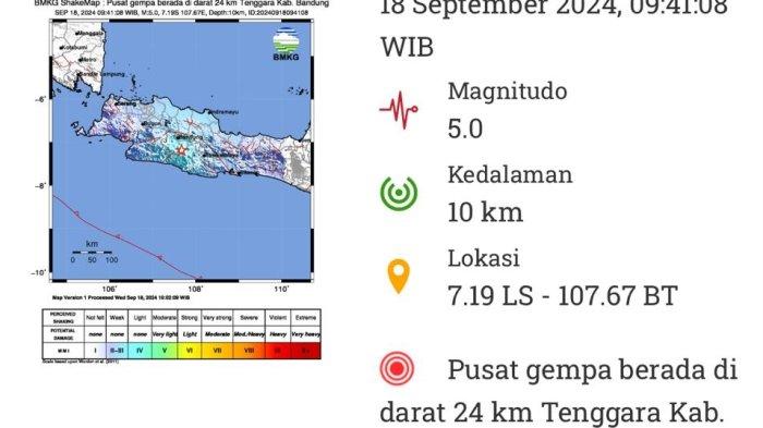 FAKTA-FAKTA Gempa Bumi di Bandung Hari Ini Rabu 18 September 2024: Penyebab, Dampak, Keterangan ...