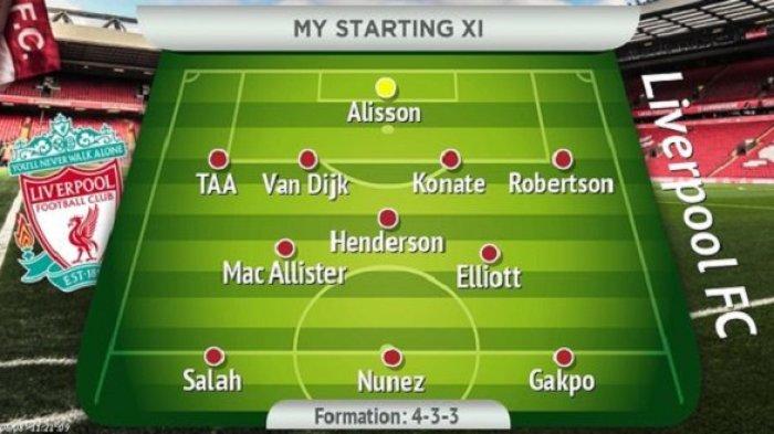 LIGA INGGRIS: Prediksi Formasi dan Susunan Pemain Liverpool setelah ...