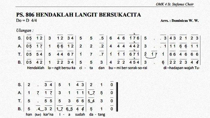Lirik Lagu Hendaklah Langit Bersukacita dan Bumi Bersorak-sorai Puji ...