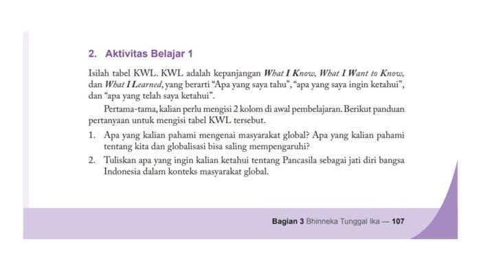 Penjabaran PPKN Kelas 11 Unit 1 : Kita dan Masyarakat Global Halaman : 107 - Tribunjogja.com