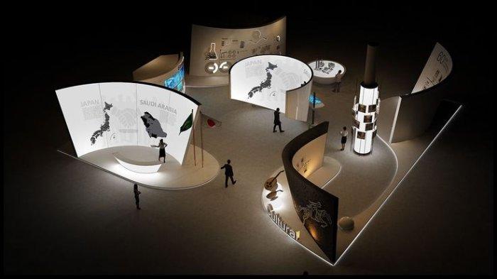 Memahami Materi Fenomena Seni Rupa: Rangkuman Seni Budaya BAB 6 Kelas ...