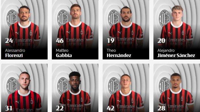 SERIE A: Pemain-pemain AC MILAN yang Tak Miliki Kepastian Masa Depan di ...