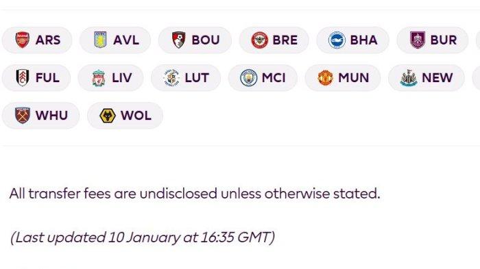 DEAL RESMI Transfer LIGA Inggris 2024: MU 2 Pemain, Liverpool 7, Spurs 8, Chelsea 2 ...