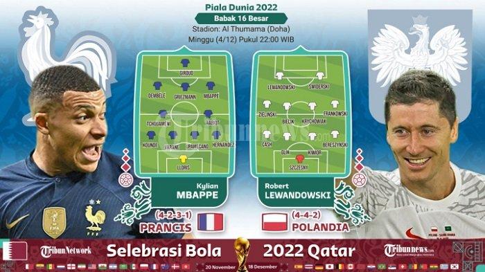Formasi LINE-UPS Timnas PRANCIS vs POLANDIA - Live Piala Dunia Qatar di TV Indosiar SCTV Vidio ...