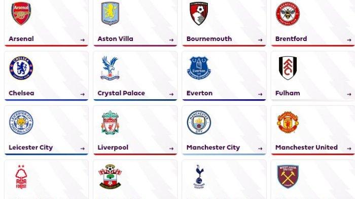 TRANSFER RESMI Liga Inggris Januari 2025: Spurs 4, Chelsea 4, Liverpool 3, City 2, MU 2, Arsenal ...