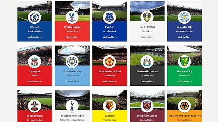 LIGA INGGRIS: Update Pemain Jelang Penutupan Bursa Transfer Januari ...