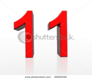 Ini Jawaban Dibalik Fenomena Angka 11-11-11 - Tribunjogja.com