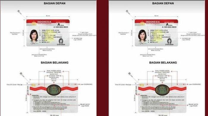 Mengenal Fitur-fitur Baru SMART SIM, Lisensi Mengemudi yang Bakal Resm ...