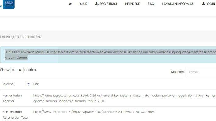 Buka SSCN.BKN.GO.ID, Cek Hasil SKD CPNS 2019 Semua Intansi Pusat dan ...