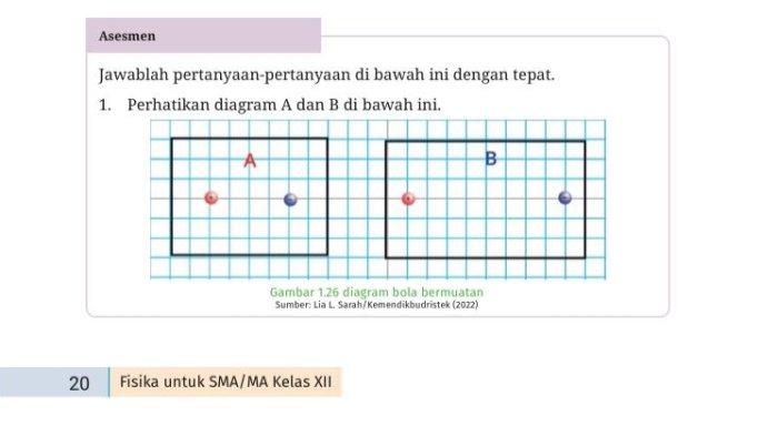 Soal dan Jawaban Asesmen Fisika Kelas 12: Listrik Statis - Tribunjogja.com