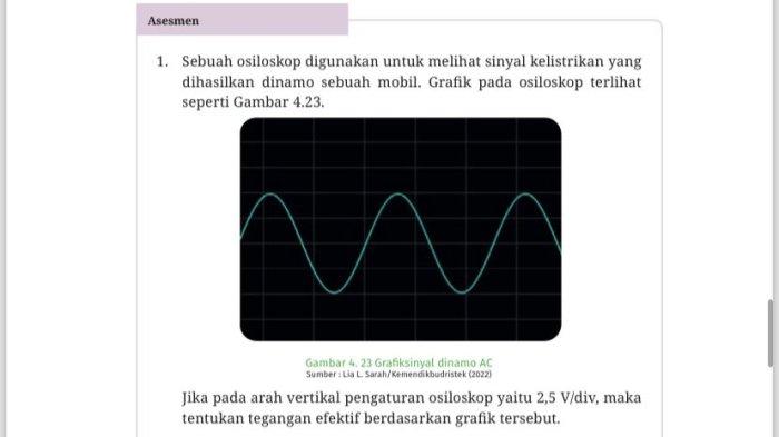 Soal dan Jawaban Asesmen Fisika Kelas 12 BAB 4: Arus Bolak-Balik - Tribunjogja.com