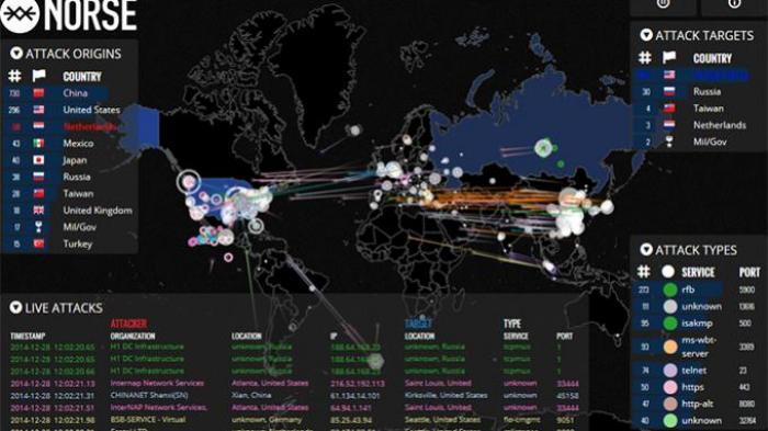Situs Ini Tampilkan Aktivitas Hacking di Dunia Secara Real Time ...