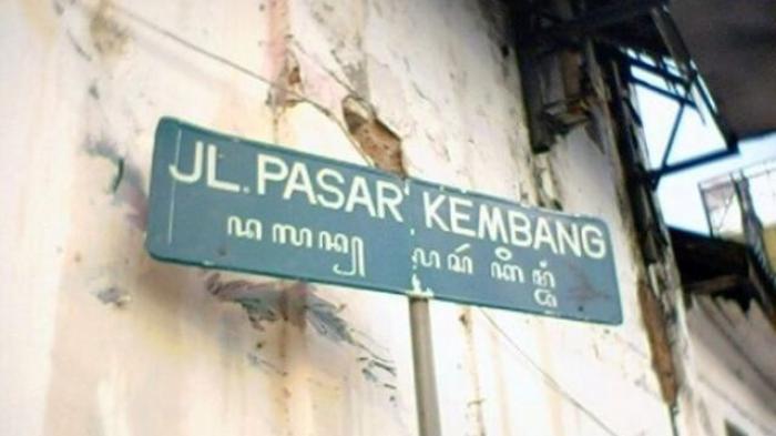 Kronologi Kasus Penganiayaan dengan Sajam di Komplek Sarkem Yogyakarta ...