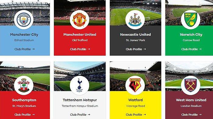 10 Besar Klasemen Tim Liga Utama Inggris Hingga Prediksi Tim Terkuat ...