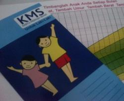Ini Syarat Mengajukan KMS - Tribunjogja.com