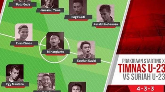 LIVE STREAMING Timnas U-23 Indonesia Vs Suriah. Nonton Pertandingan di Link Ini - Tribunjogja.com