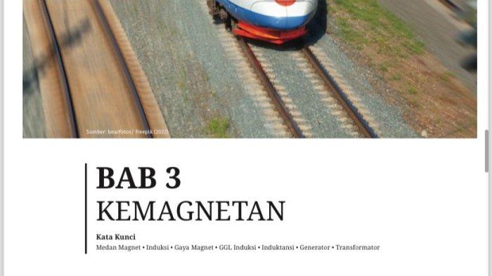 GGL, Generator Induktansi dan Transformator, Materi Fisika kelas 12 ...