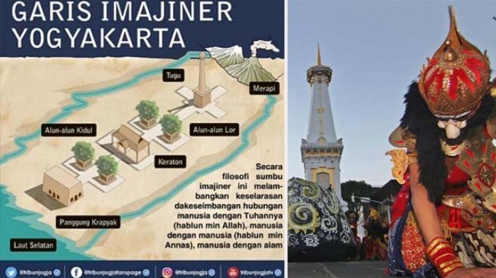 Legenda Penguasa Laut Kidul, Garis Imajiner Keraton Yogyakarta Hingga ...