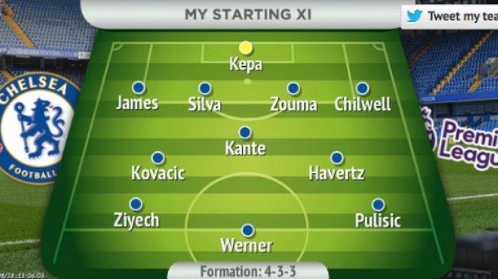 Prediksi Starting XI Chelsea setelah Membeli Lima Pemain Baru - Halaman ...