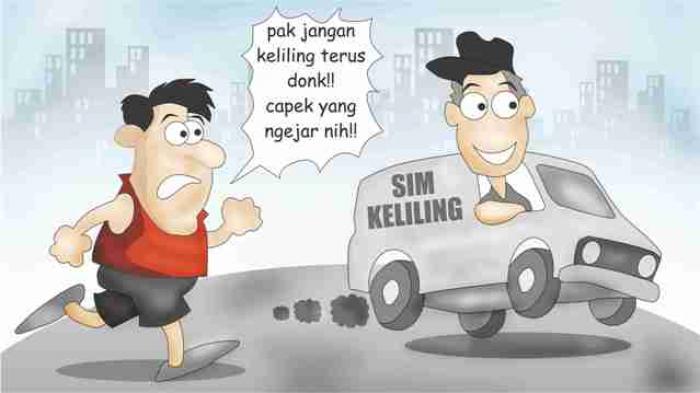 Perpanjangan SIM Bisa Dilakukan di Sini - Tribunjogja.com